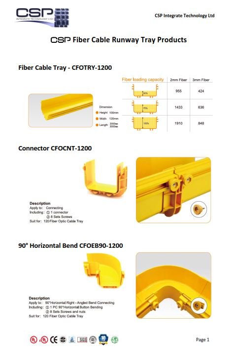 CSP Integrate Technology LTD