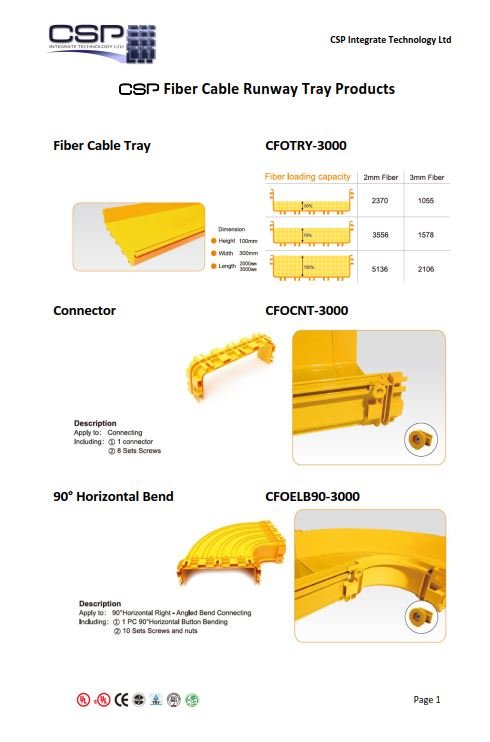 CSP Integrate Technology LTD