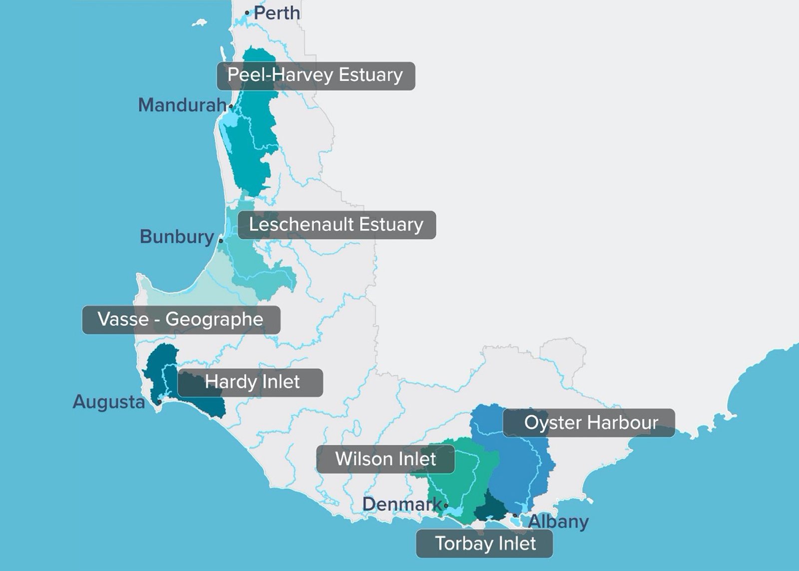 Carbon Sync - Carbon Farming in Western Australia
