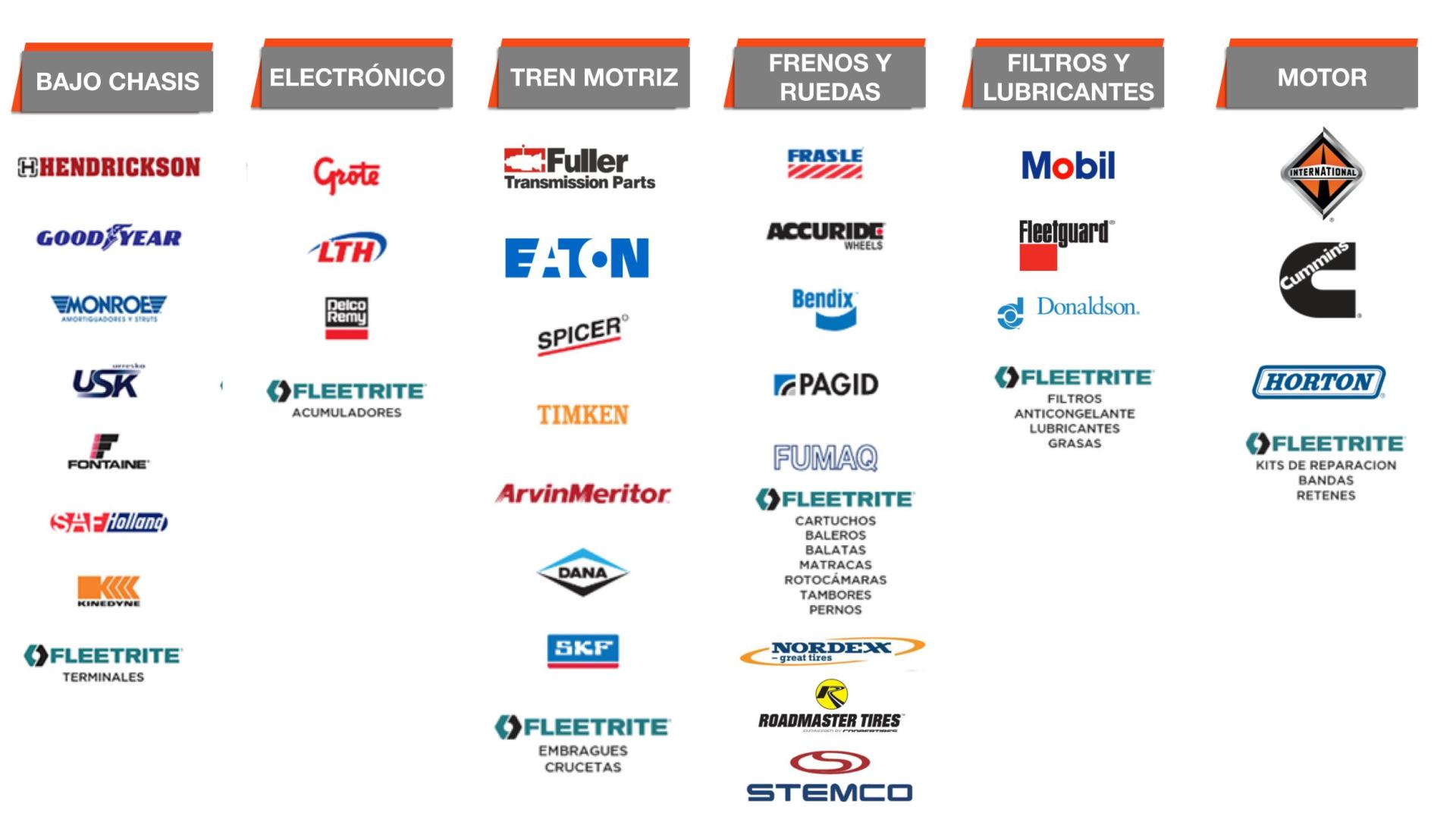 Refacciones Diesel, International, Freetrite, Cummins y más