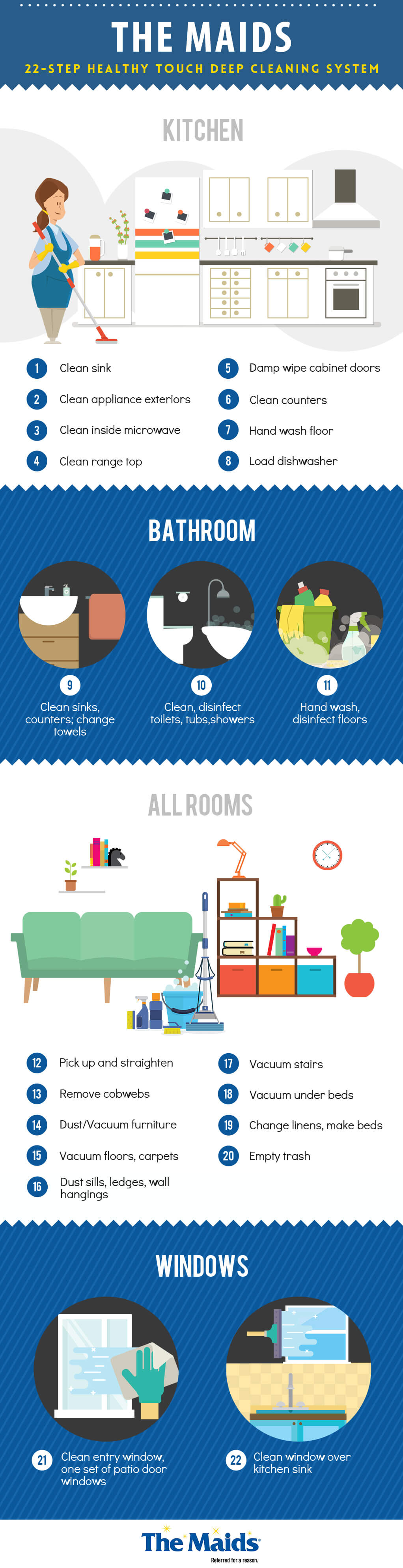 Home Cleaning Services in Minneapolis, MN | The Maids Minneapolis