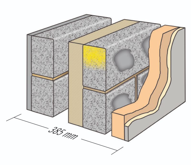 Stowell Concrete | 100mm Dense Concrete Block/Brick 22.5N/mm²