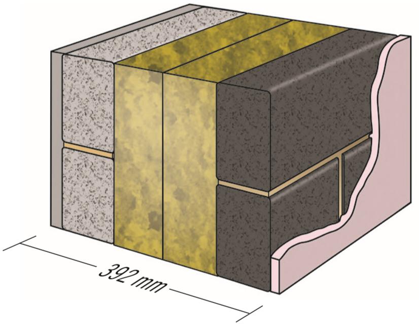 Stowell Concrete | 100mm Fibotherm Insulating Blocks/Bricks 3.6/mm²