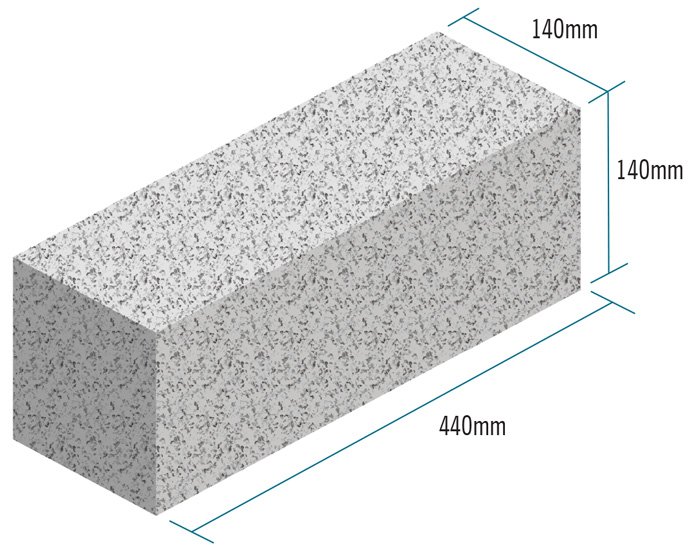 Stowell Concrete | Concrete Midi Blocks 10.4N/mm² & 17.5N/mm²