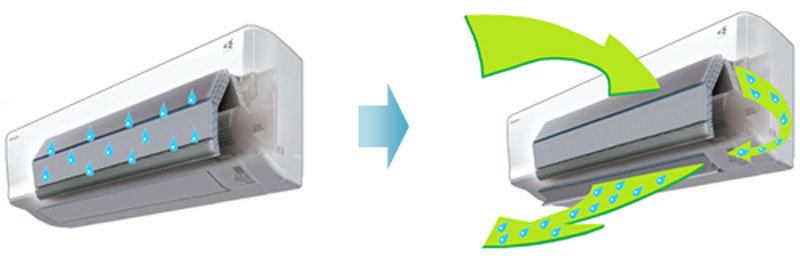 Guide to Japanese Air Conditioners: Basic Functions