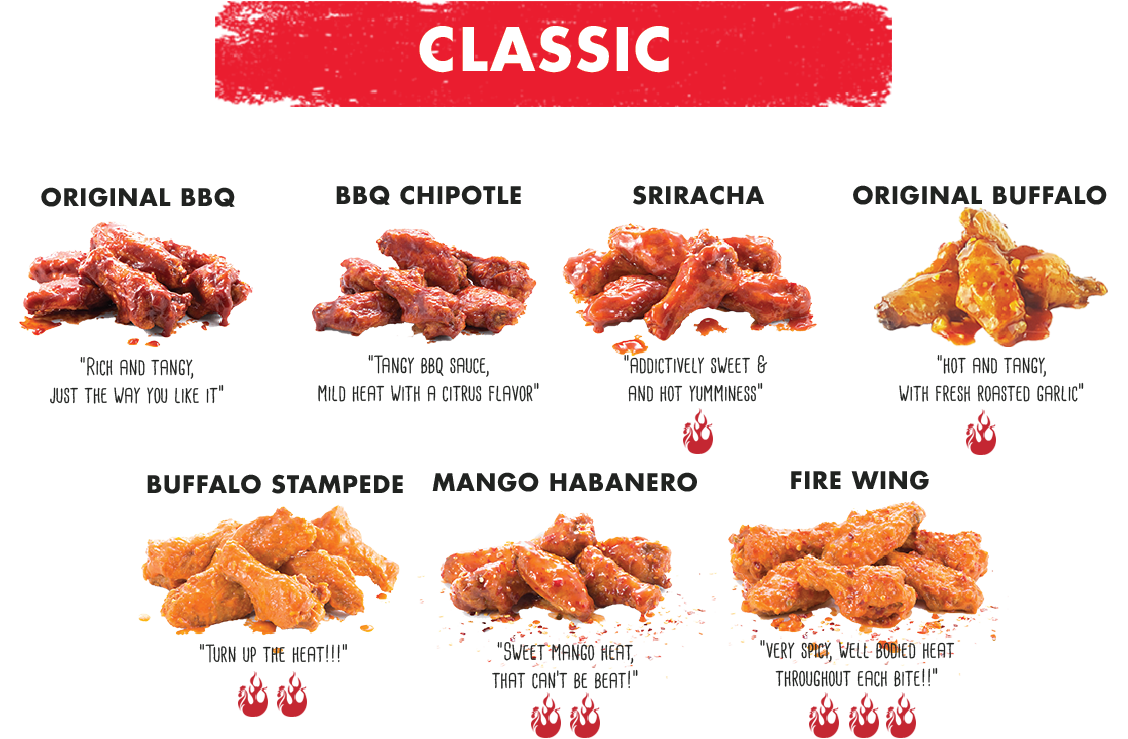 Chicken Wing Flavors, Sauced Wings, Seasoned Chicken, Wing Sauces