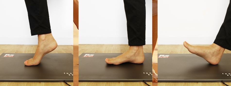 Sports biomechanics | The Footcare Clinic