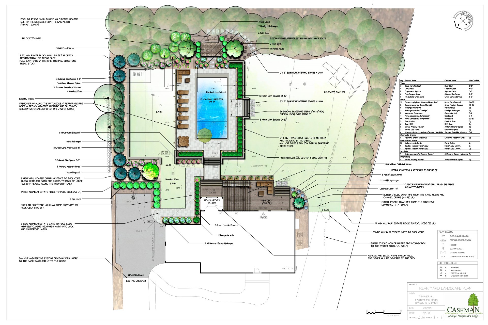 Landscape Services | Cashman Landscape Management & Design Inc.