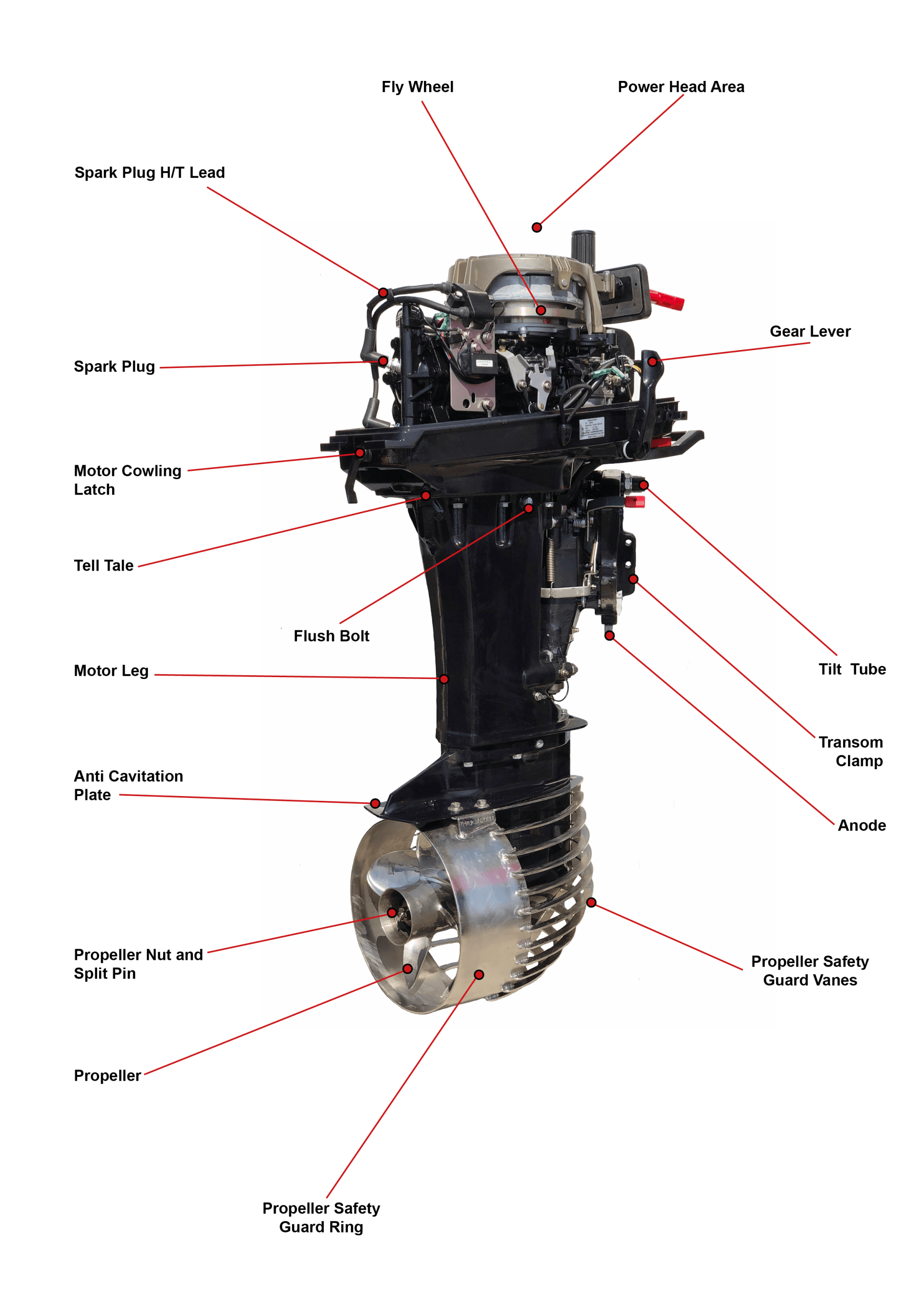 Powercraft Wales