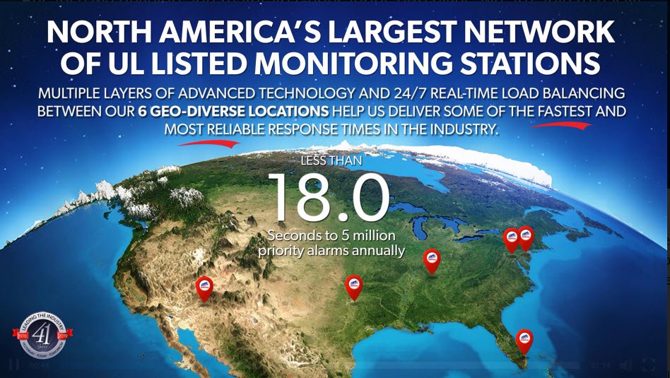 Security Services | Secane, PA | NTI Security