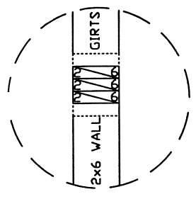 Stockade Buildings | Pre-Engineered Construction | Oran, MO