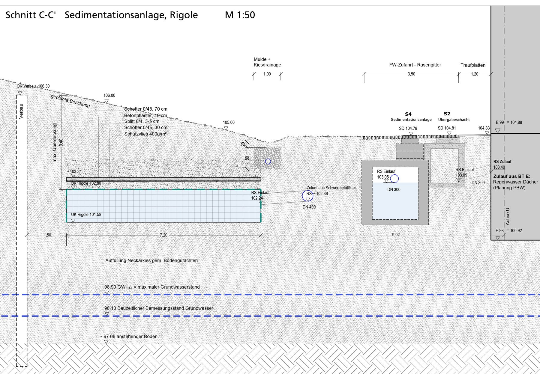 SETUP Landschaftsarchitektur
