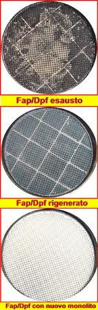 Rigenerazione di filtri antiparticolati | Triggiano | Sertecno