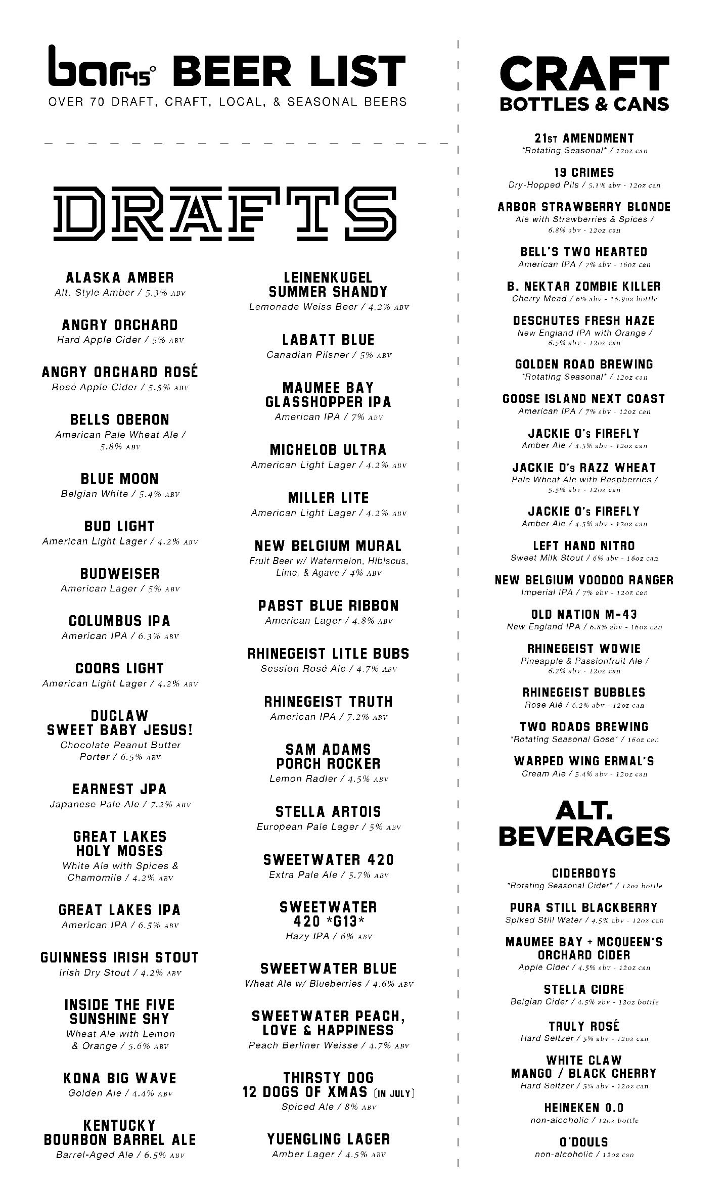 Franchise {Bar 145} Toledo, Ohio