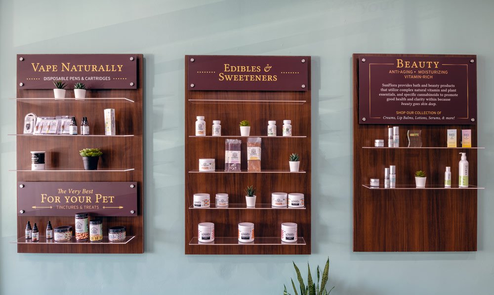 Your CBD Advice | George Matlock