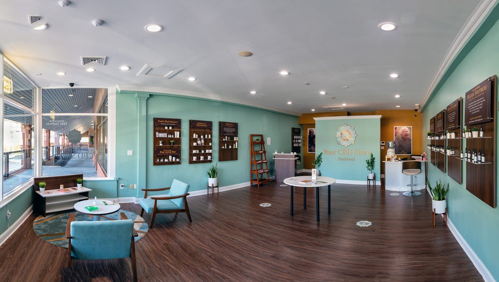 Your CBD Advice | George Matlock