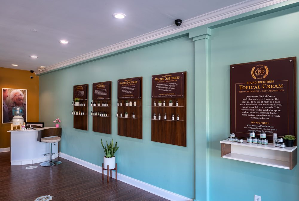 Your CBD Advice | George Matlock