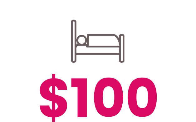 Project Youth | Support | Programs