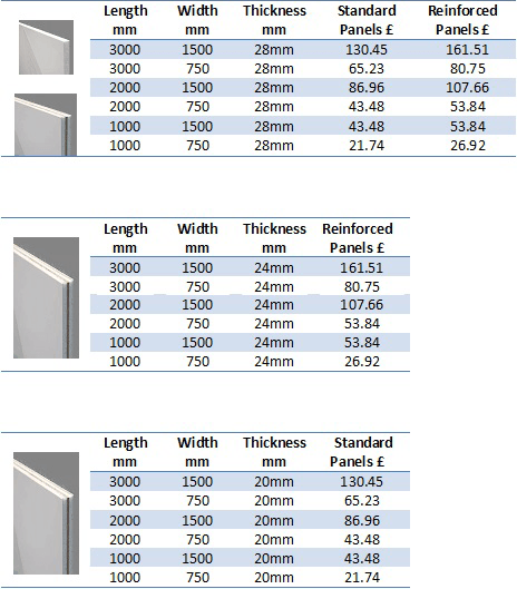 PVC Infill Panel Price List - francisshee11169062-127810-sml-1