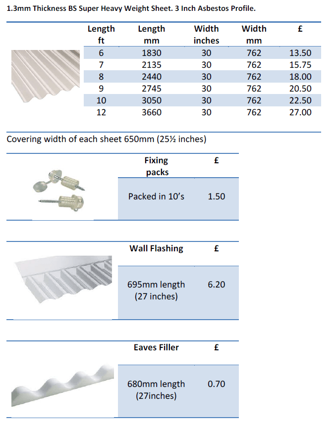 Francis sheet sales Ltd Vistalux Corrugated Sheet size and Price List