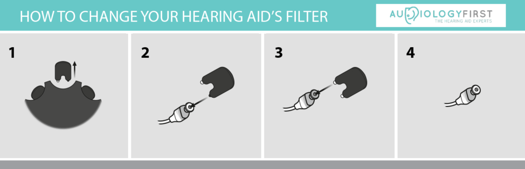 How To Change Your Hearing Aid’s Filter