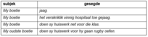 DIE GESEGDE: ŉ KATTEKOOR