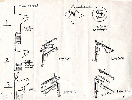 Historic VW Club - Technical - Semaphore Special
