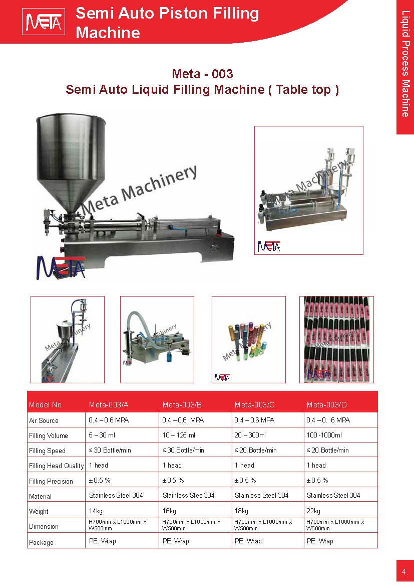 Catalogue Packing Machine Malaysia - Meta Machinery