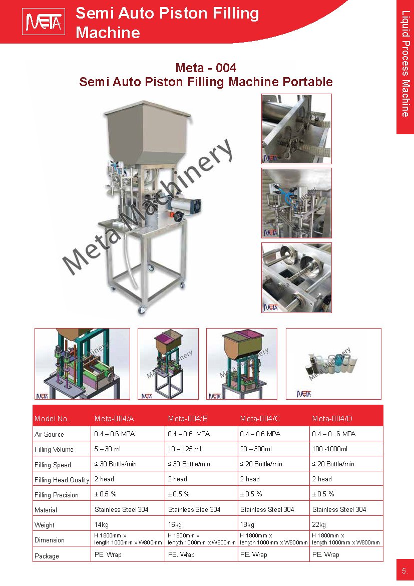 Catalogue Packing Machine Malaysia - Meta Machinery