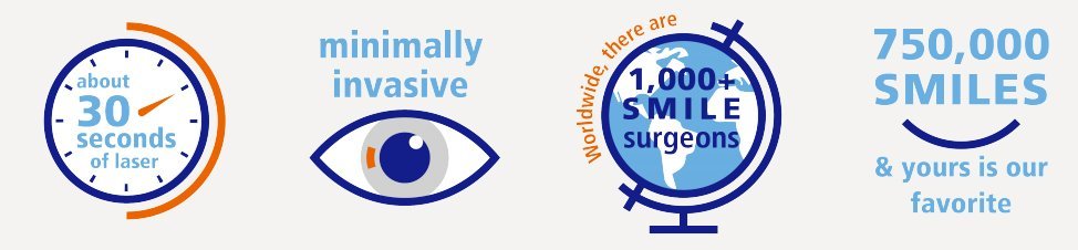 Ophthalmological care | Roswell, NM | Engstrom Cataract and Laser Center