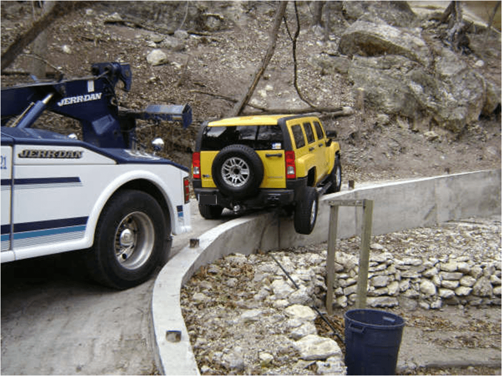 Roadside Assistance & Towing | Midway Wrecker Service
