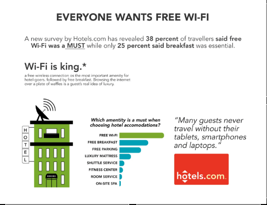 Social Thrive Wifi Ad Network - WiFi Advertising Network System