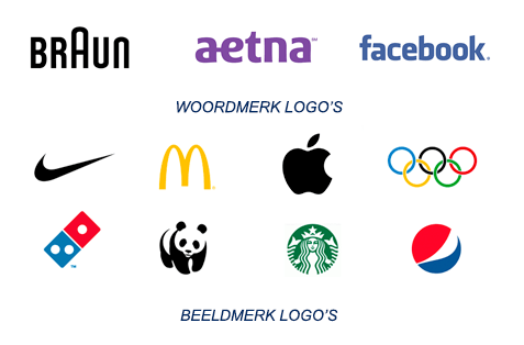 Logo Erstellen Lassen €99 | Logoz.de