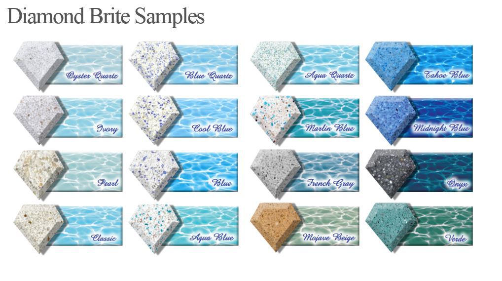 Gunite Resurfacing | Johnson Pools, Inc. | New Pool Repair in Fort ...