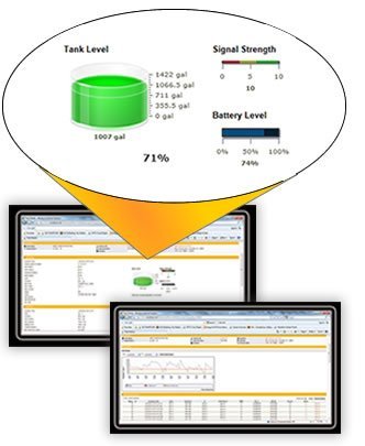 SMARTank Monitoring | Valley Oil Company