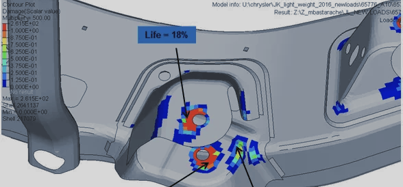 Autokiniton - Engineering Capabilities