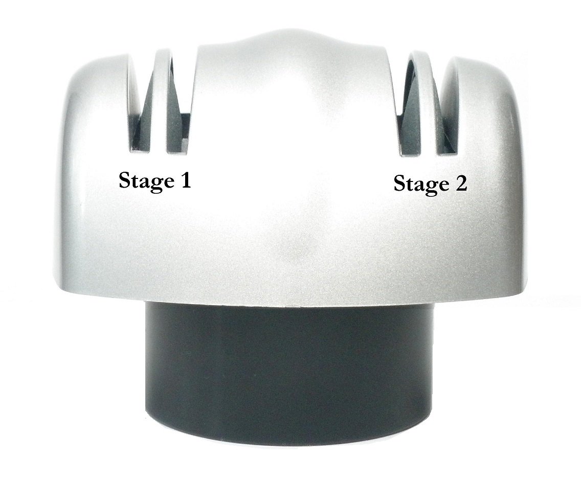 The Kitchen Prep Multi Chef all in one, drop in counter appliance