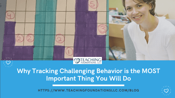 Why Tracking Challenging Behaviors is the MOST Important Thing You Will Do