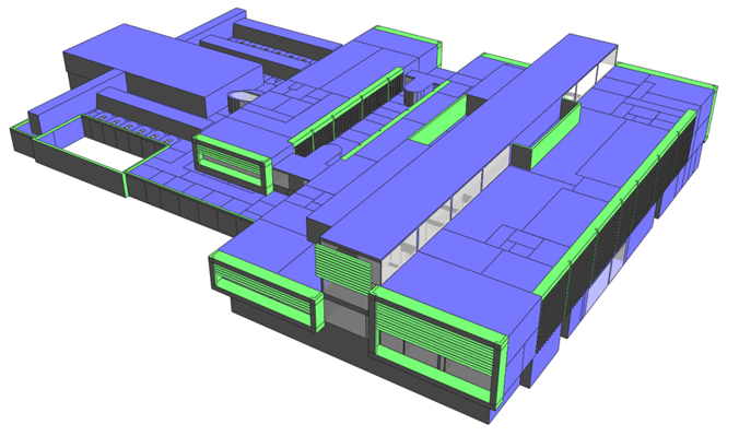 RAAM Modelling - Services