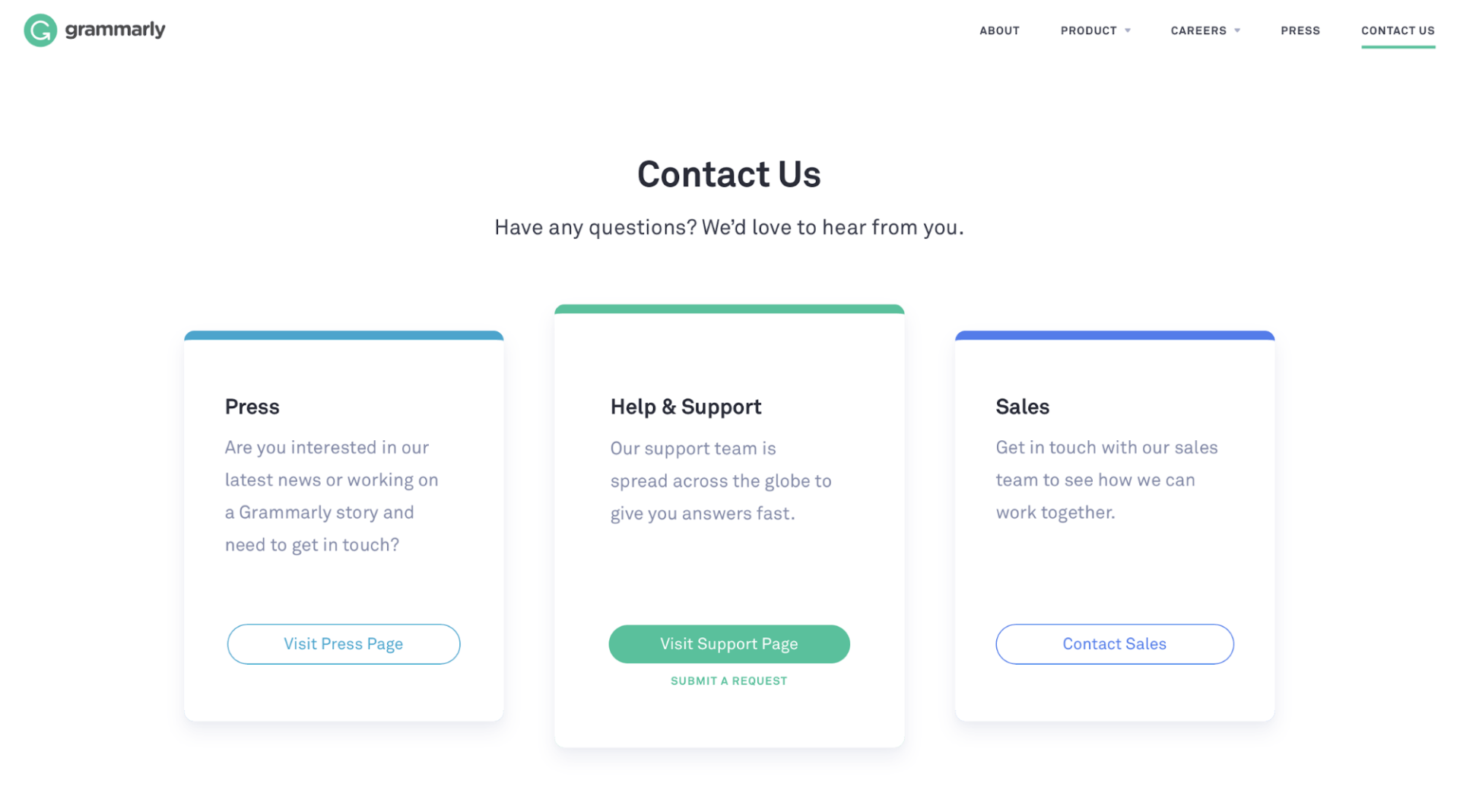How To Effectively Create a Contact Us Page