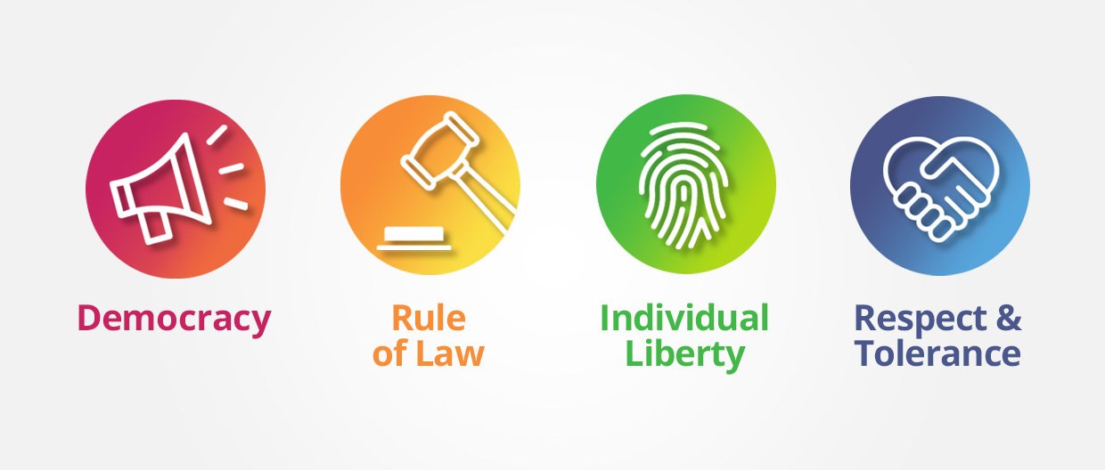 Jolly Minds Childminding