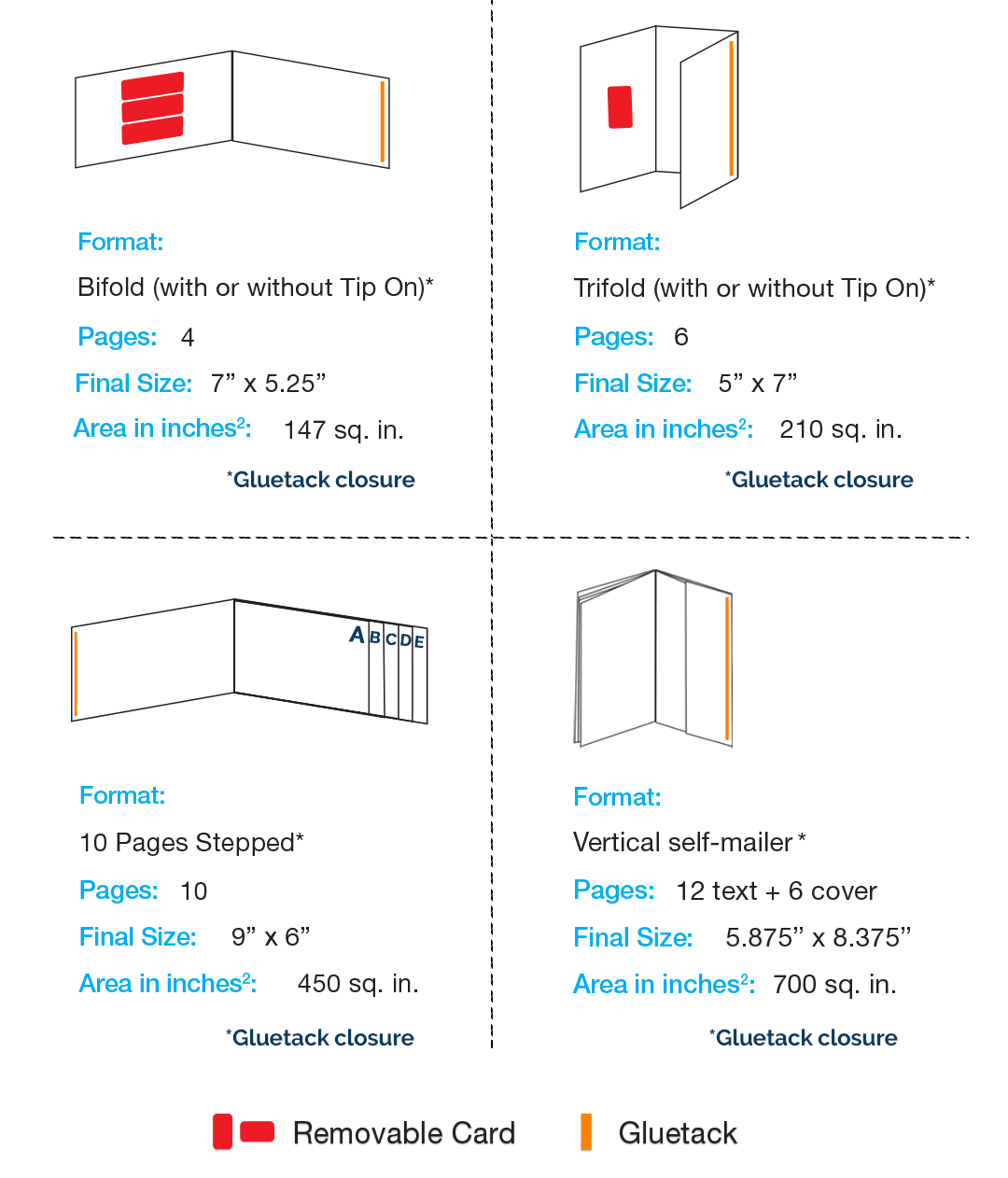 Explore the limitless creative possibilities of Inline Printing