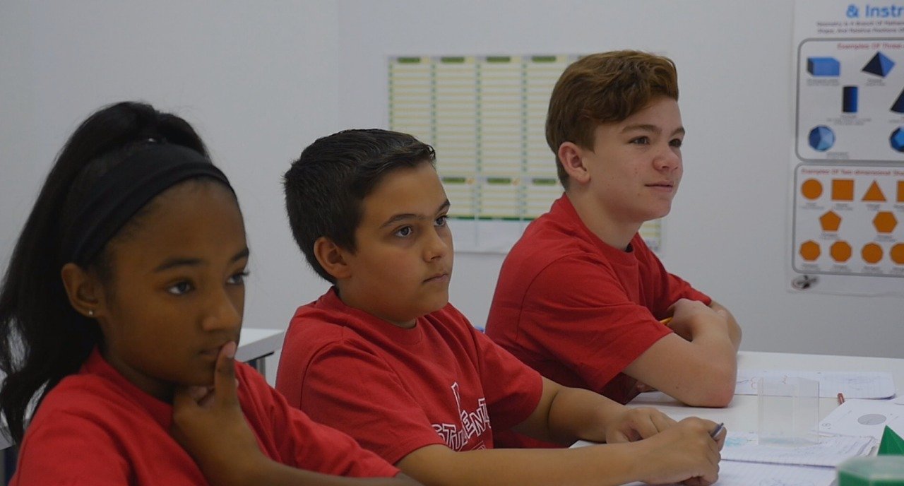 A+ Students Franchise Opportunity