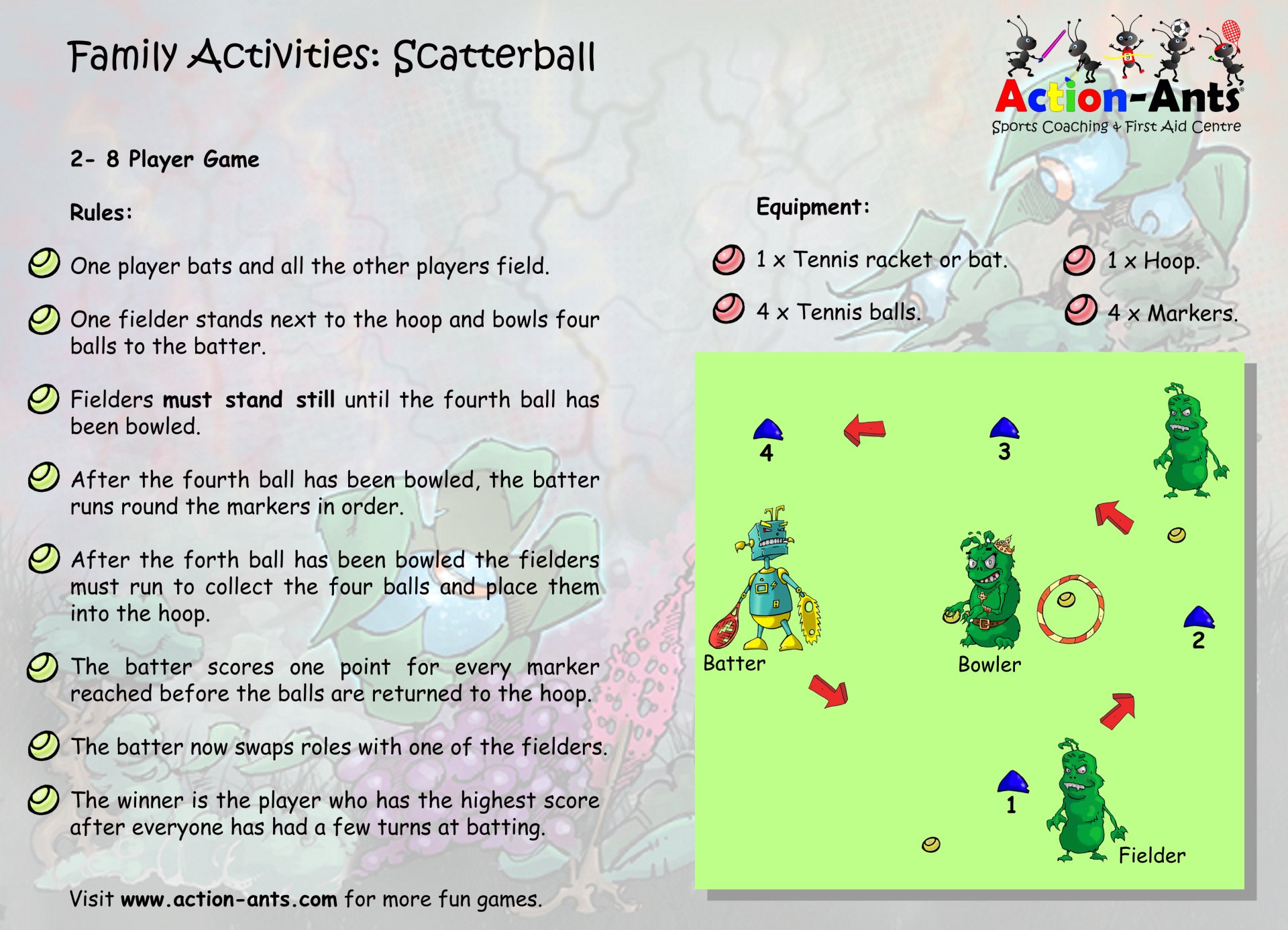 Family PE Ideas