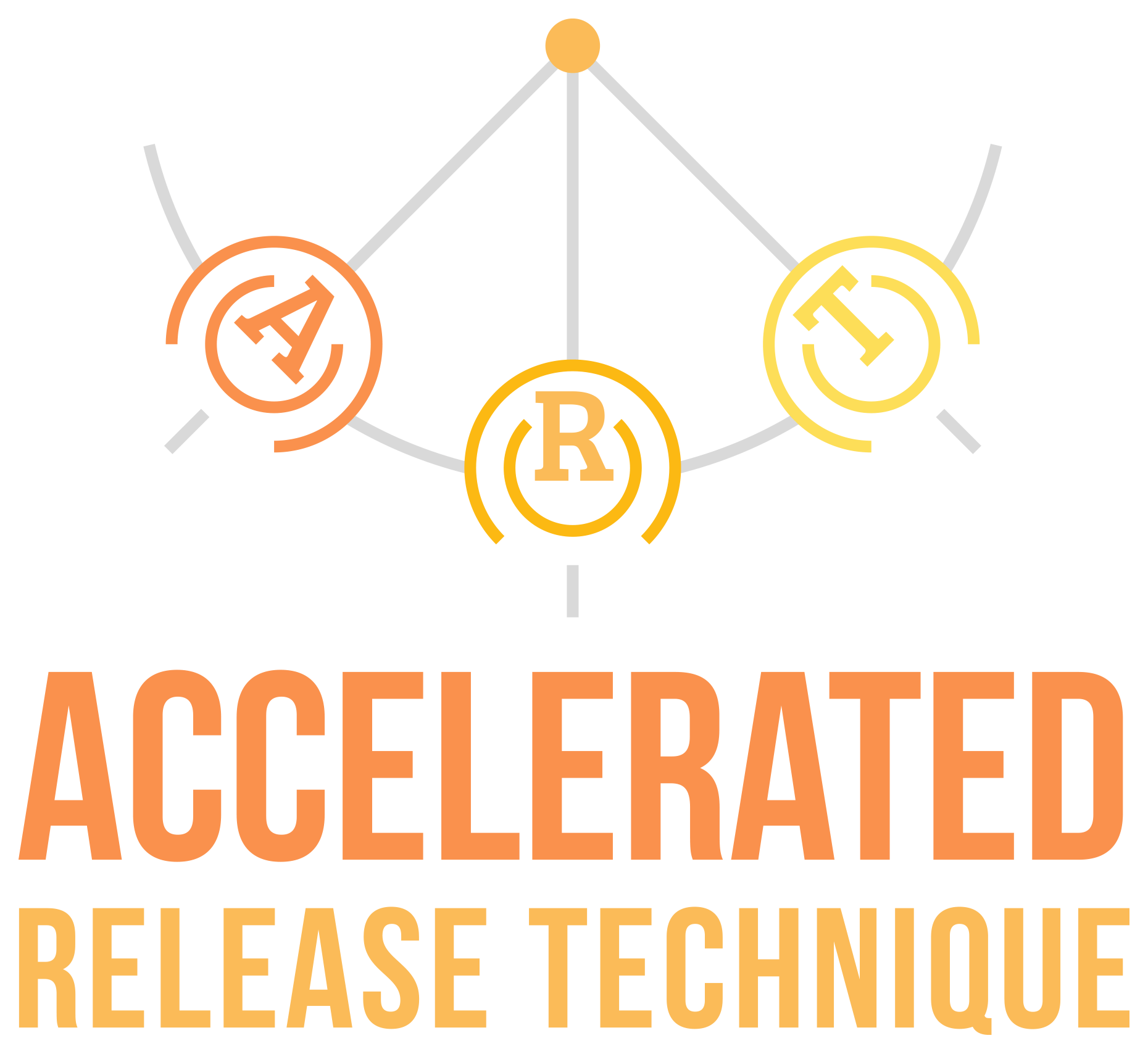 Accelerated Release Technique | ART | Energy Healing | Home