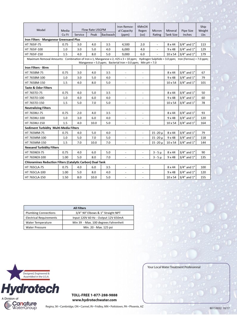 Whole Home Water Filtration Systems | Aqua Solutions