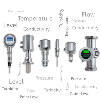 Anderson-Negele - Instek Control