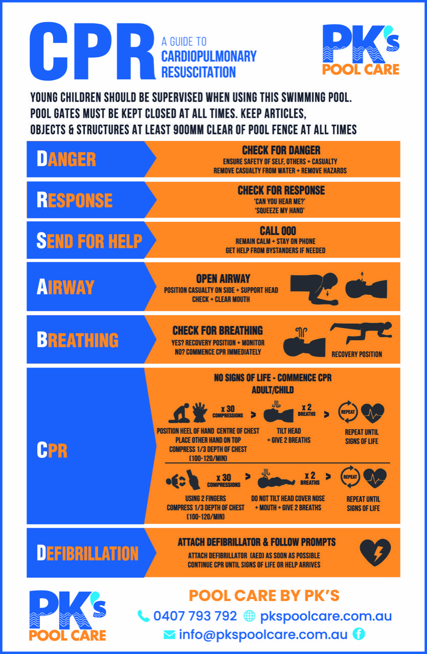 SAFETY CERTIFICATION