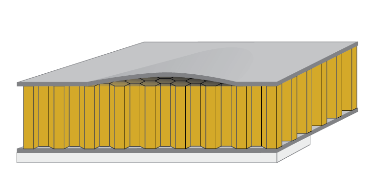 Assessing Aircraft Floor Panel Damage