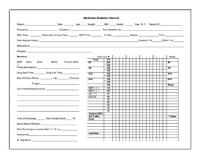 Anesthesia Record Templates